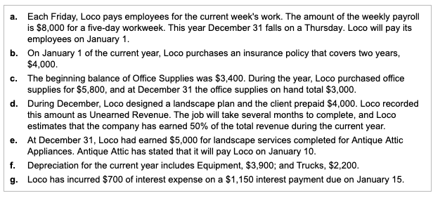 Solved a. Each Friday, Loco pays employees for the current | Chegg.com
