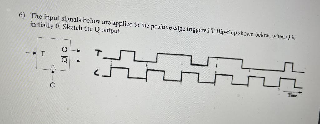Solved 6) The input signals below are applied to the | Chegg.com