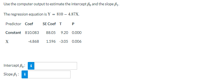 Solved Use the computer output to estimate the intercept Bo | Chegg.com