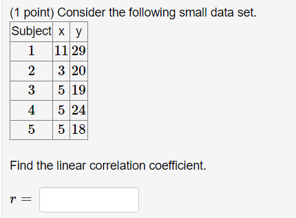 Solved (1 point) Consider the following small data set. Find | Chegg.com