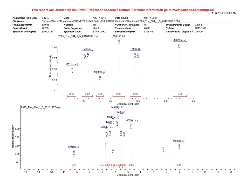 Solved This report was created by ACD/NMR Processor Academic | Chegg.com