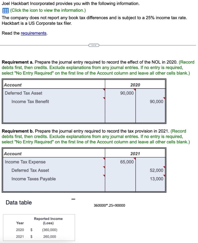 How to get Deferred Tax asset and Income Taxes | Chegg.com