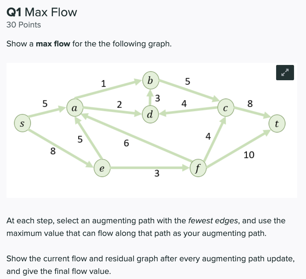 Solved Show a max flow for the the following graph. At each | Chegg.com