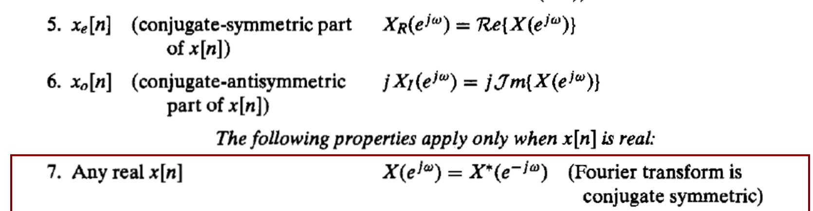 Solved 5. xe[n] (conjugate-symmetric part XR(ejω)=Re{X(ejω)} | Chegg.com