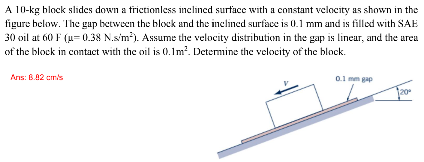 Solved A 10-kg block slides down a frictionless inclined | Chegg.com