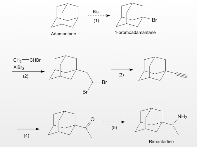 This question has multiple parts. Work all the parts | Chegg.com