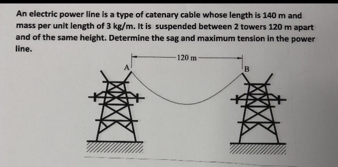 Solved An electric power line is a type of catenary cable | Chegg.com