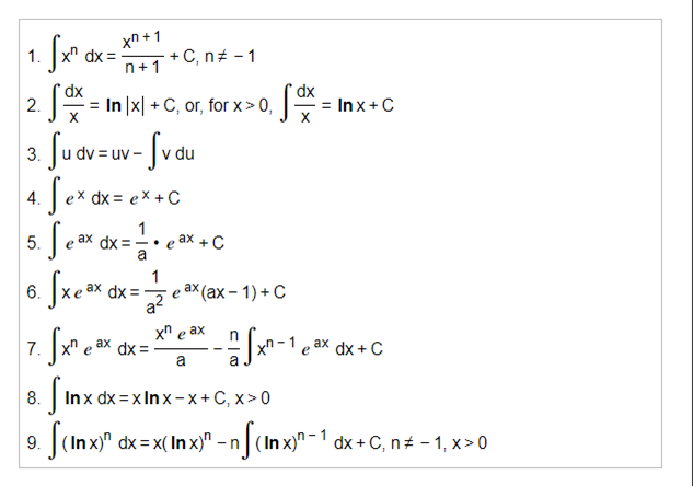 Solved 441 - X2 Find the antiderivative using the table of | Chegg.com