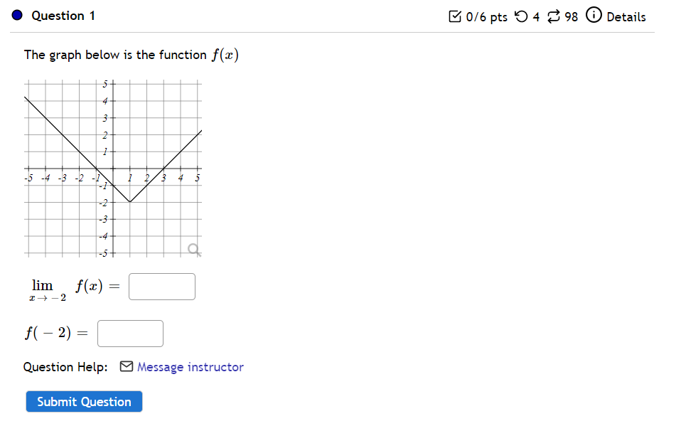 Solved Question 1 0/6 pts 5 4 98 Details The graph below is | Chegg.com