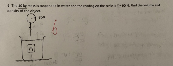 Solved The 10 kg mass is suspended in water and the reading | Chegg.com