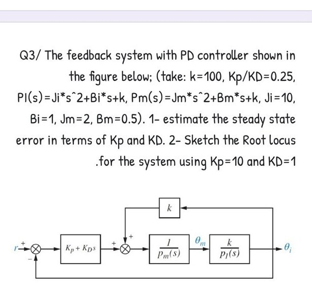 Solved Q3/ The feedback system with PD controller shown in | Chegg.com