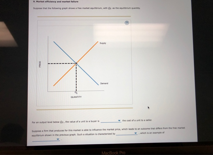 Solved 9. Market efficiency and market failure Suppose that | Chegg.com