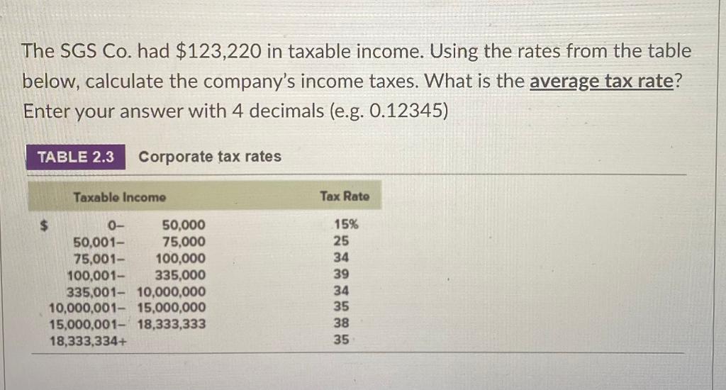 Solved The SGS Co. had $123,220 in taxable income. Using the | Chegg.com