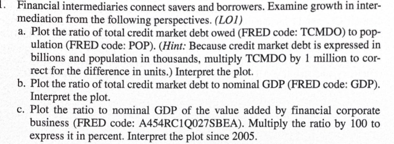 Solved Financial intermediaries connect savers and | Chegg.com