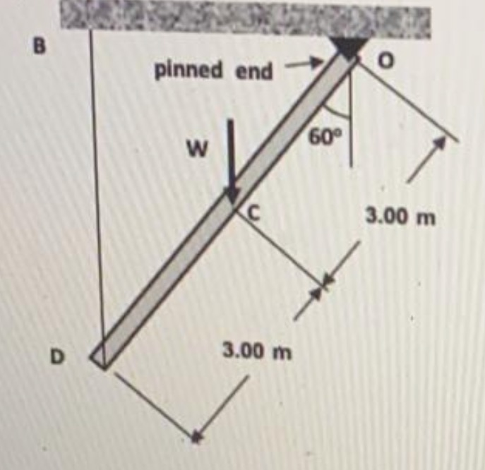 Solved Rod DO is pinned at O (pivot) and held from rotating | Chegg.com