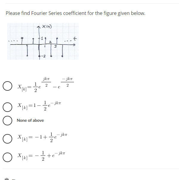 Solved Please find Fourier Series coefficient for the figure | Chegg.com