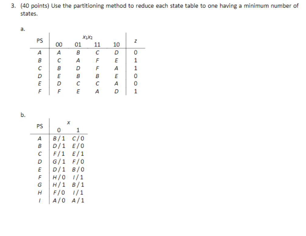 Solved 3. (40 points) Use the partitioning method to reduce | Chegg.com Solved 3. (40 points) Use the partitioning method to reduce | Chegg.com