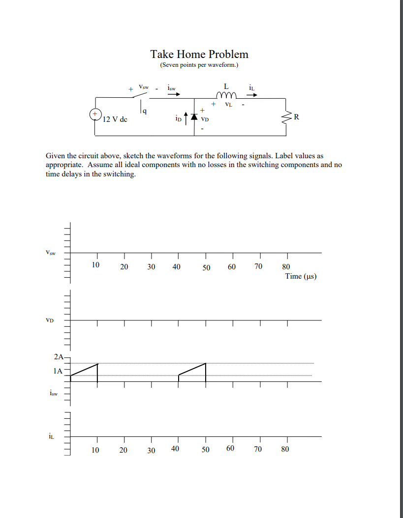 Solved Take Home Problem (Seven points per waveform.) + Vsw | Chegg.com