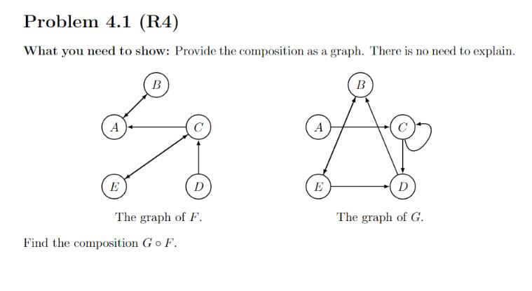 Solved Problem 4.1 (R4)What you need to show: Provide the | Chegg.com