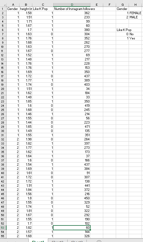 Solved The data in students.xlsx consists of a school | Chegg.com