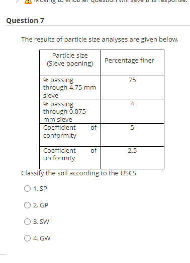 Solved The results of particle size analyses are given | Chegg.com