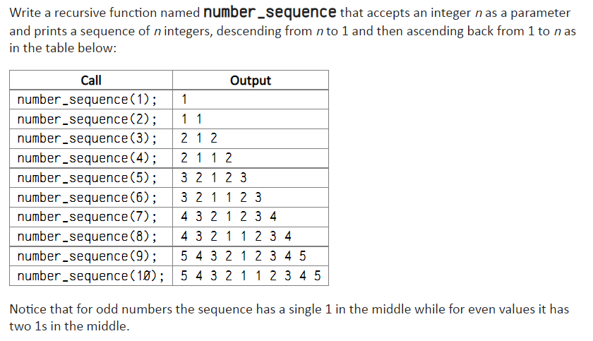 Solved Write a recursive function named number_sequence that | Chegg.com