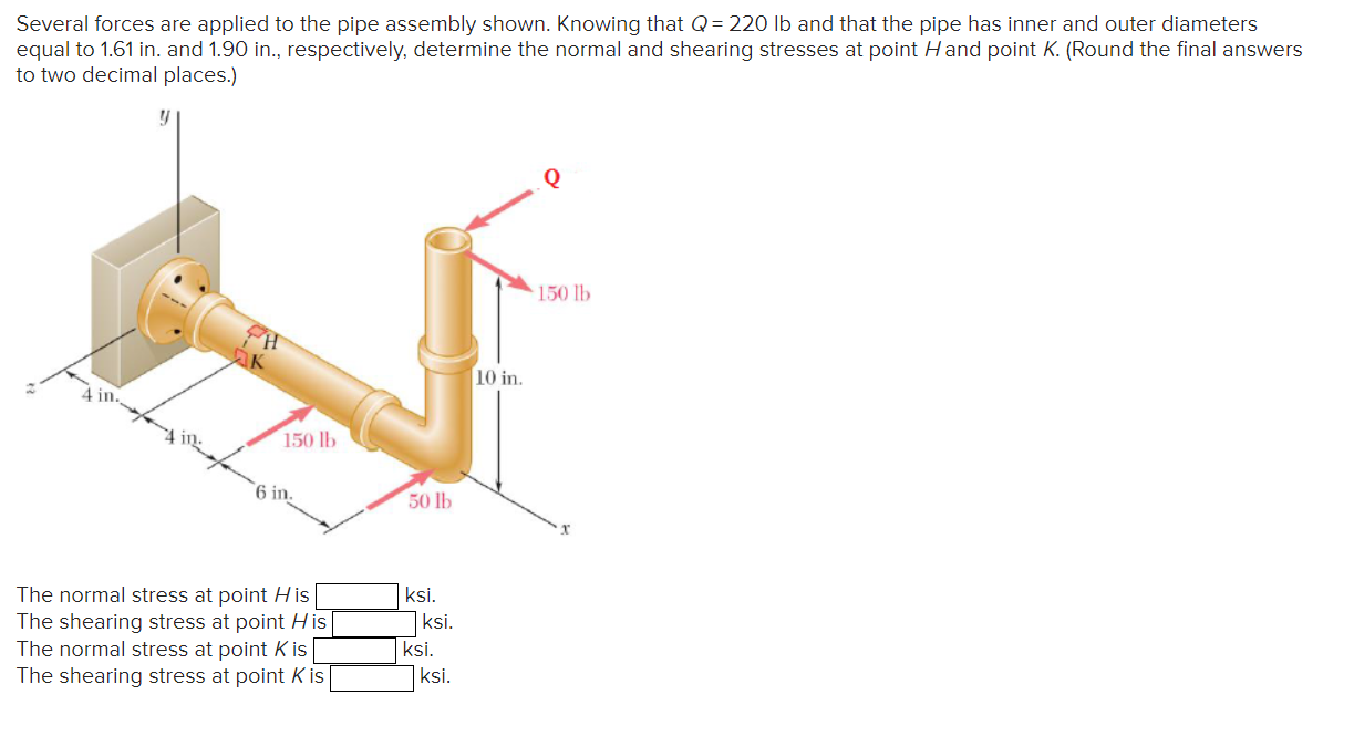 Solved Several forces are applied to the pipe assembly | Chegg.com