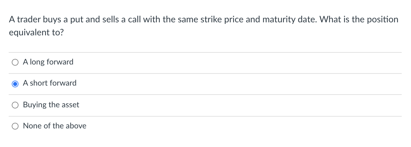 Solved A trader buys a put and sells a call with the same | Chegg.com
