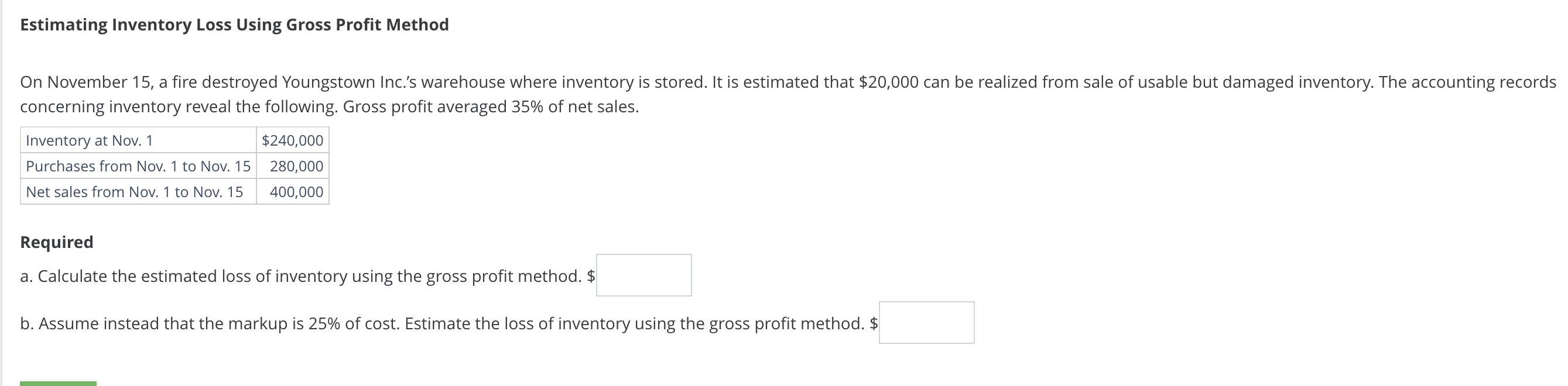 Solved Estimating Inventory Loss Using Gross Profit Method 0281