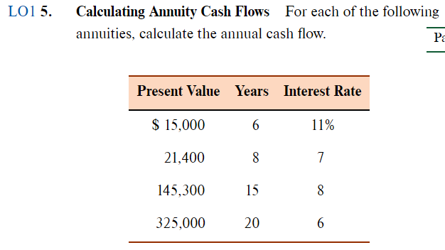 Solved Calculating Annuity Cash Flows For each of the | Chegg.com