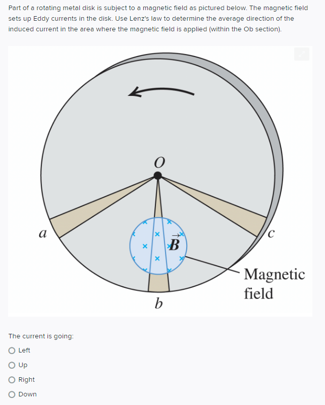 Solved Part of a rotating metal disk is subject to a | Chegg.com