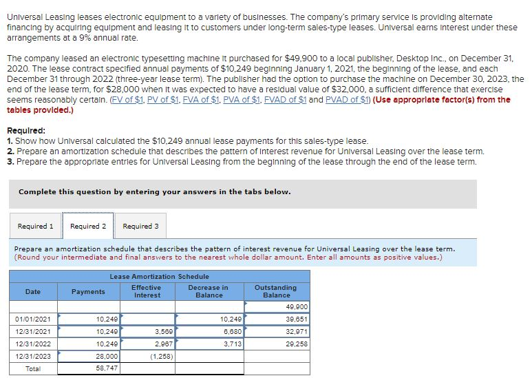Solved Universal Leasing leases electronic equipment to a | Chegg.com