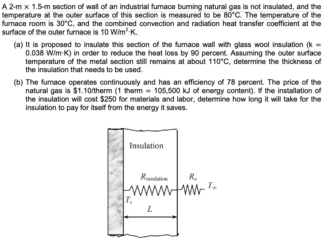 Solved A 2−m×1.5−m section of wall of an industrial furnace | Chegg.com