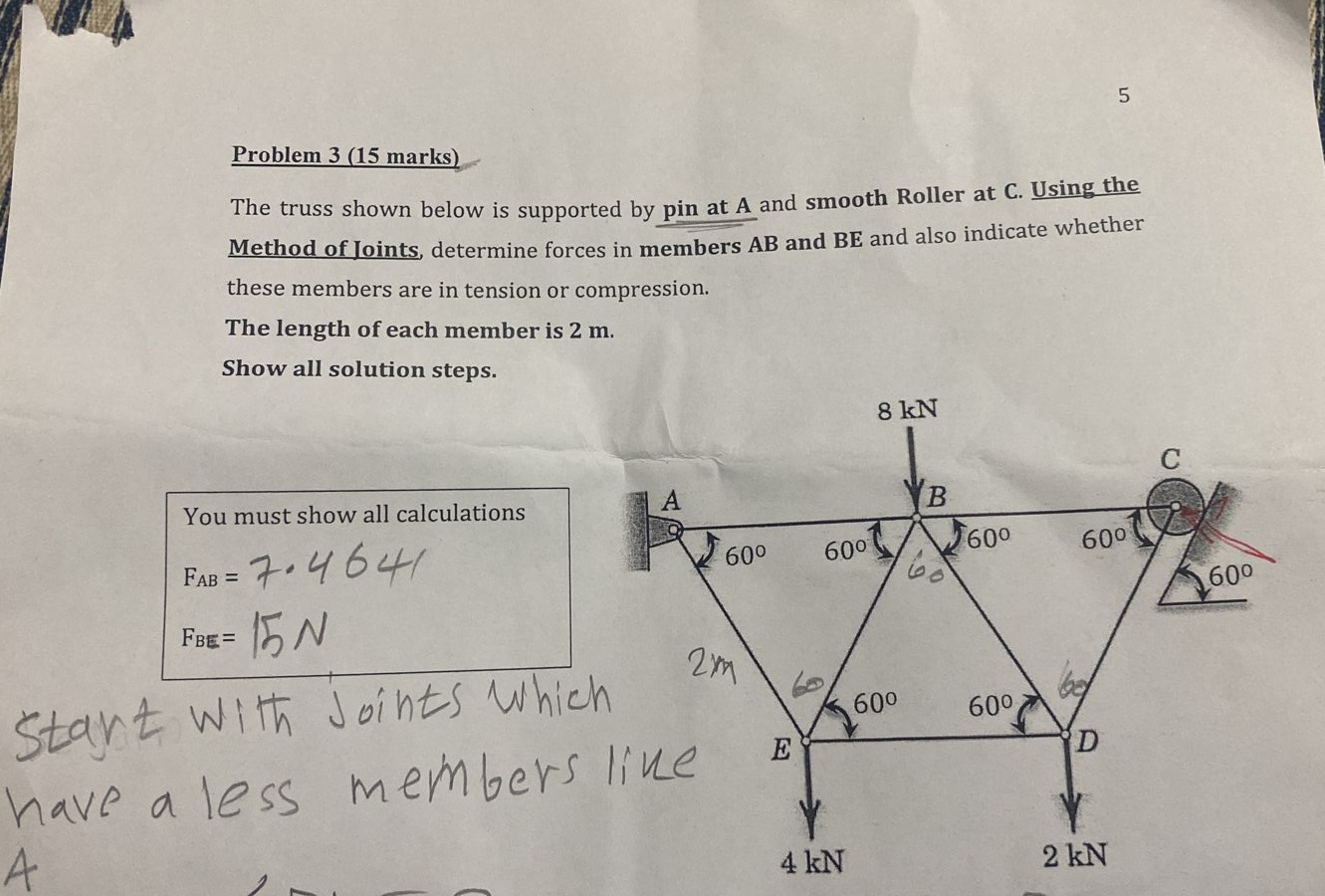 Solved Problem 3 (15 marks) The truss shown below is | Chegg.com