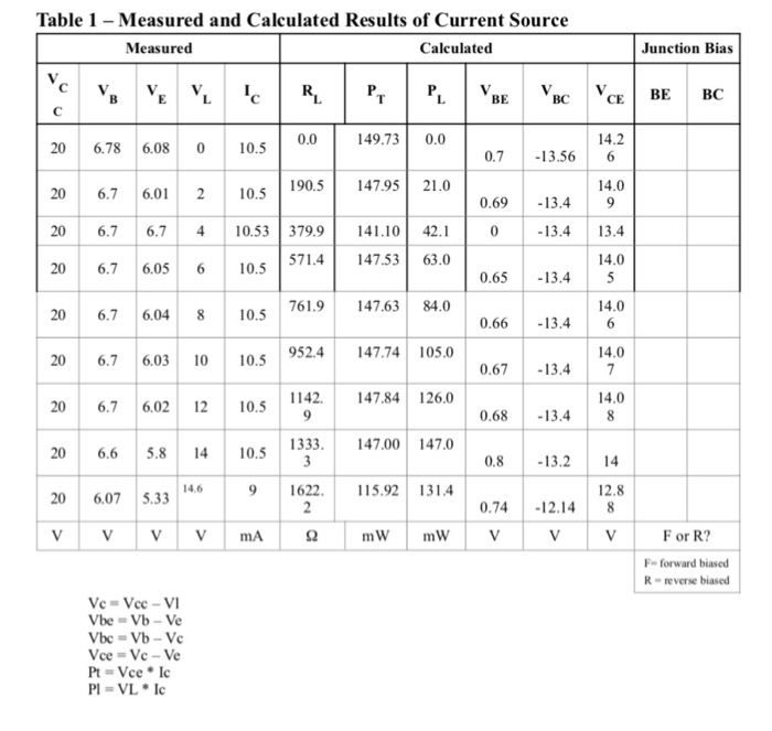 Solved We now have a current source, equivalent to figure 2, | Chegg.com