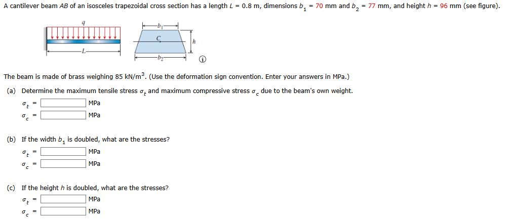 Solved A cantilever beam AB of an ﻿isosceles trapezoidal | Chegg.com