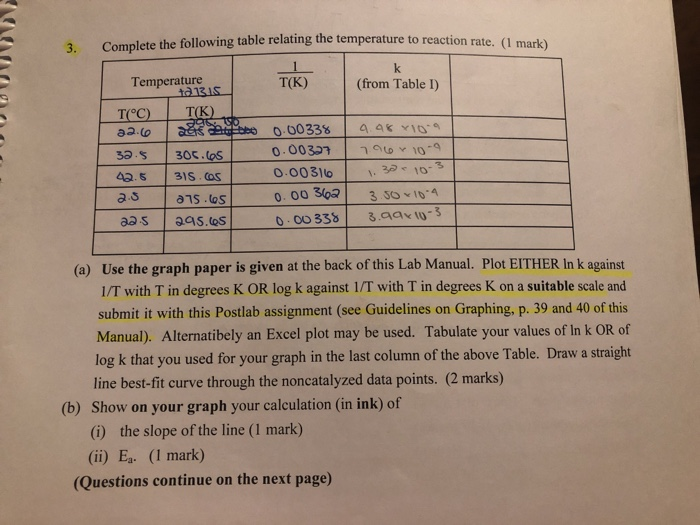 Solved Complete the following table relating the temperature | Chegg.com