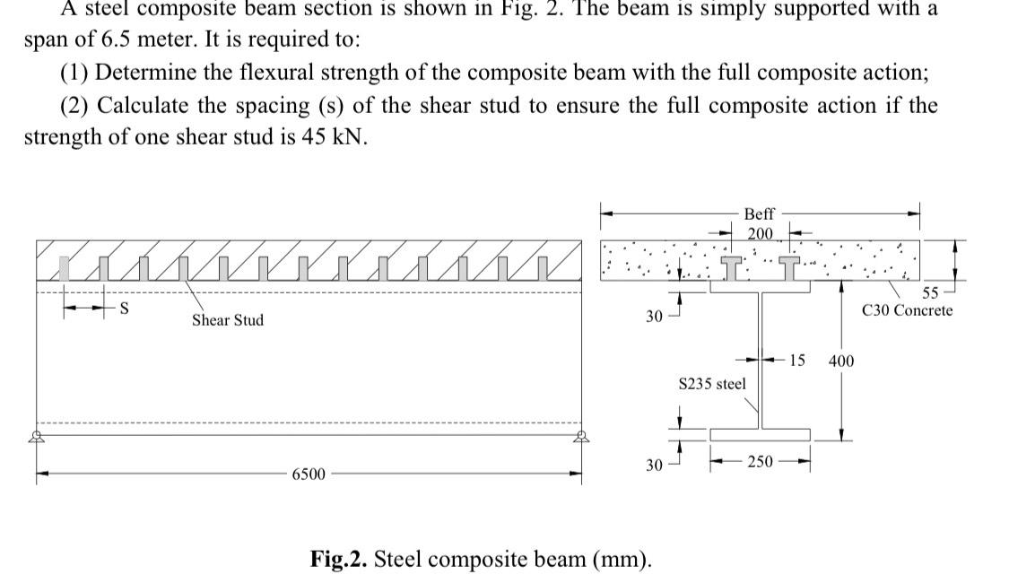 Solved A steel composite beam section is shown in Fig. 2. | Chegg.com