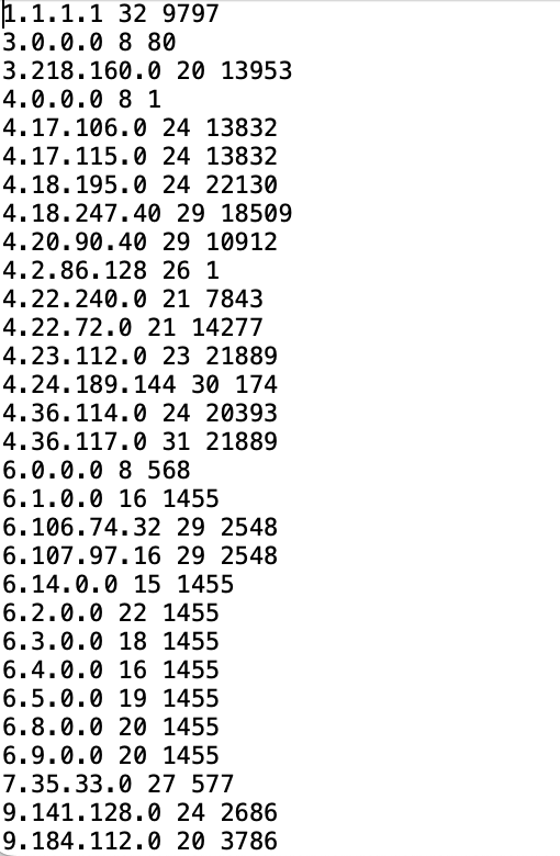 Solved My Code Is Not Outputting The Longest Prefix And The 