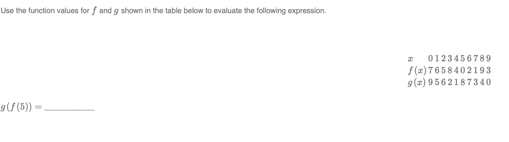Solved Use the function values for f and g shown in the | Chegg.com