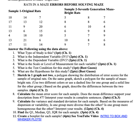Solved RATS IN A MAZE ERRORS BEFORE SOLVING MAZE Sample | Chegg.com