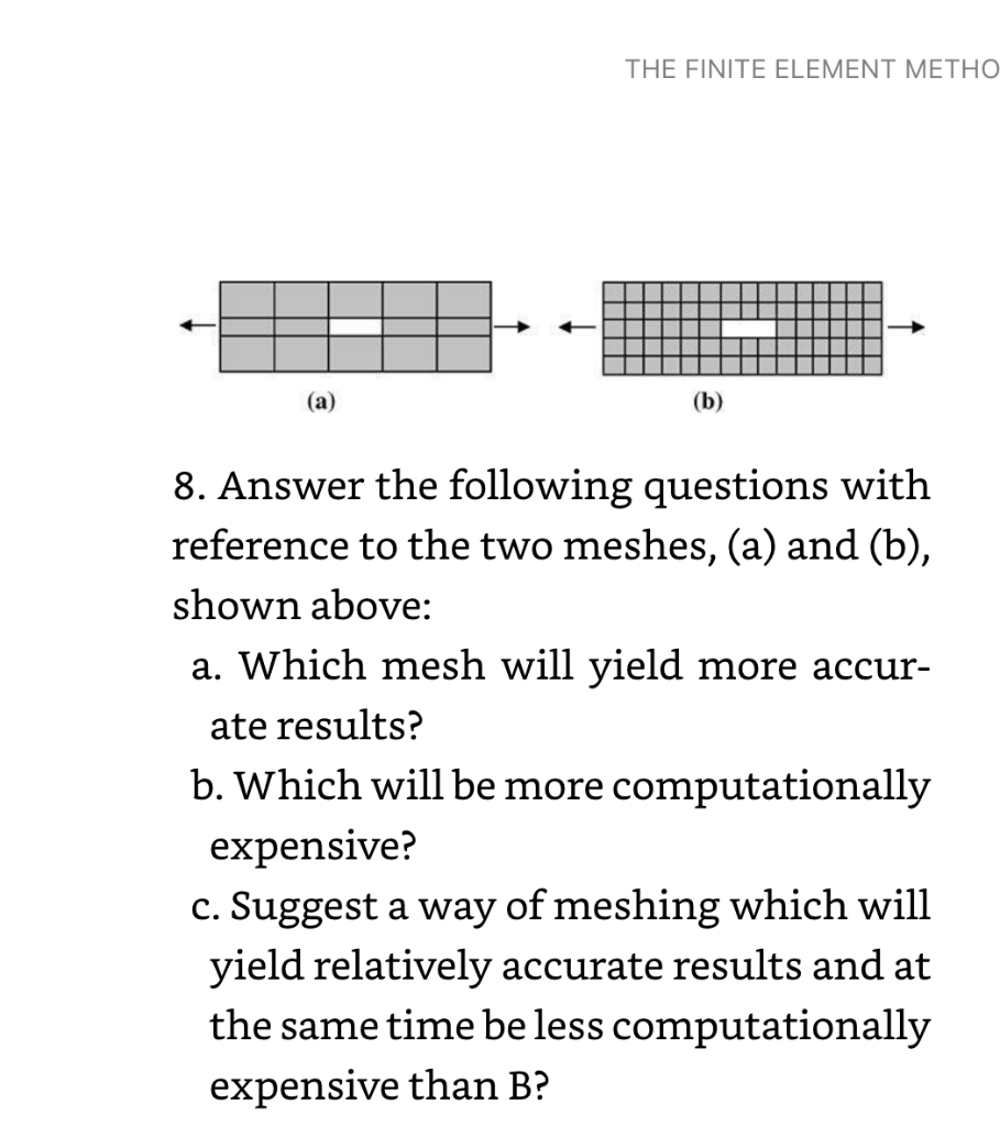 Solved THE FINITE ELEMENT METHO (a) (b) 8. Answer the | Chegg.com
