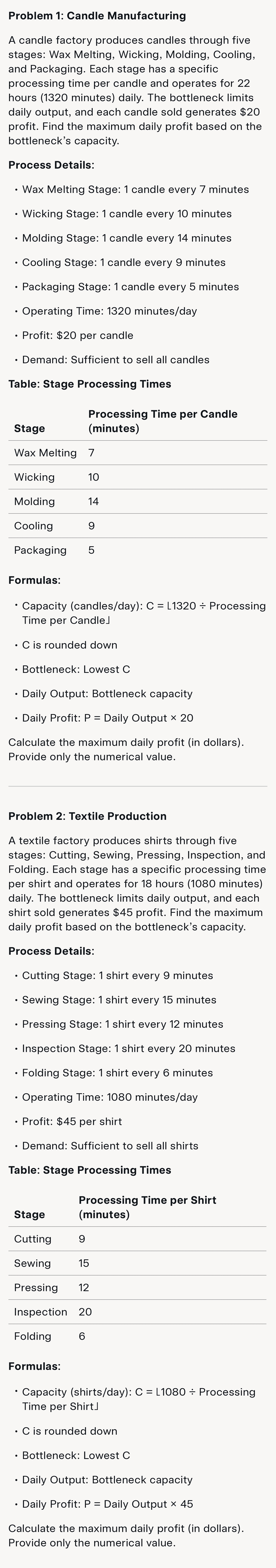 Solved Use processing time data to model production | Chegg.com