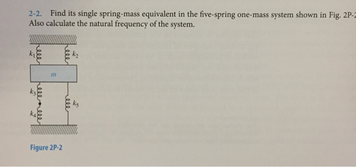 Solved 2-2. Find its single spring-mass equivalent in the | Chegg.com