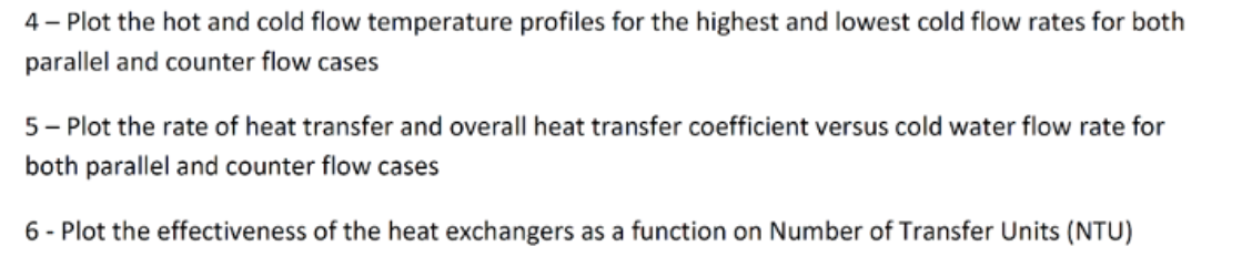 4- Plot the hot and cold flow temperature profiles | Chegg.com