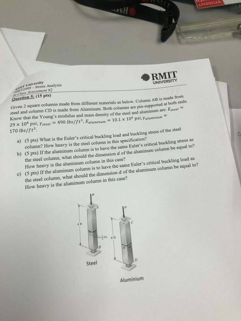 Solved columns are pin-supported at both ends. Given 2 | Chegg.com