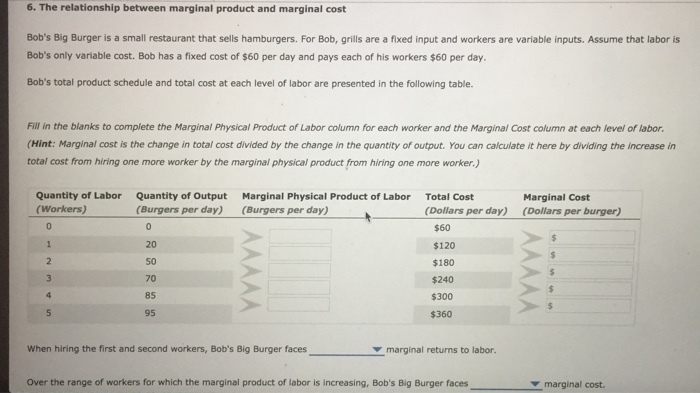 Solved Bob's Big Burger is a small restaurant that sells | Chegg.com