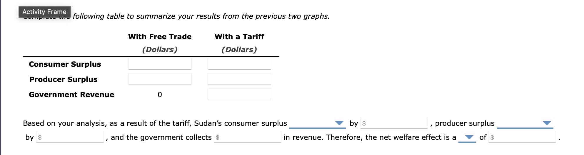 Solved following table to summarize your results from the | Chegg.com