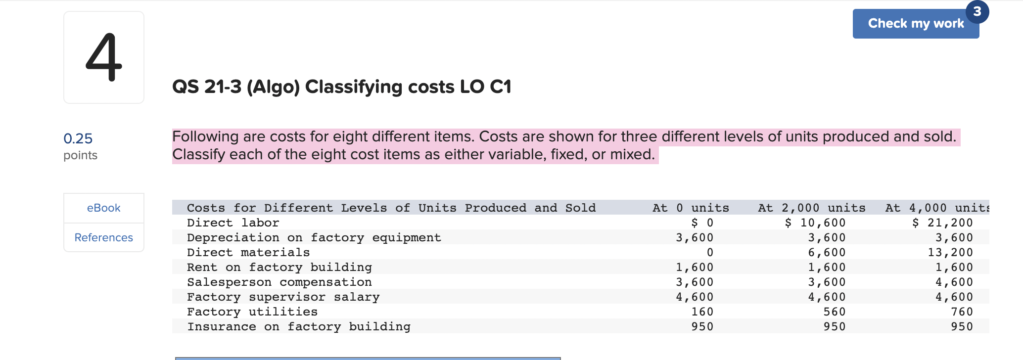 Solved 3 Check my work 4 QS 21-3 (Algo) Classifying costs LO | Chegg.com