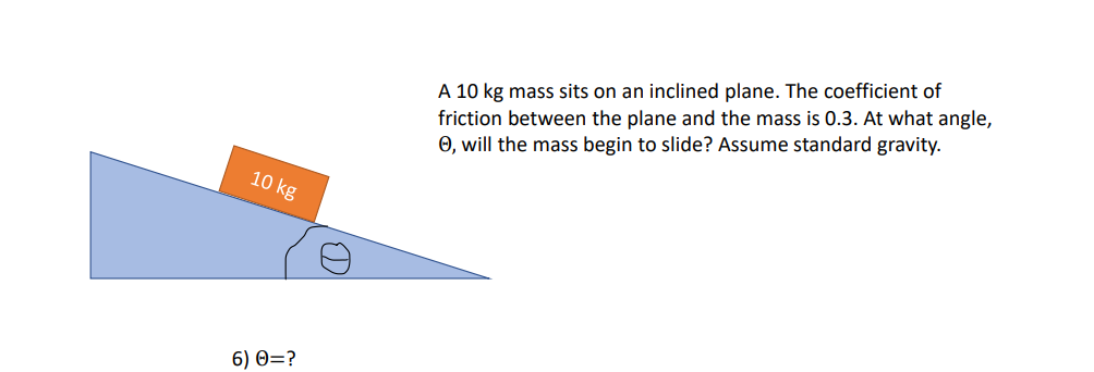 Solved A 10 kg mass sits on an inclined plane. The | Chegg.com